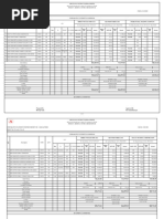 HSN Codes for Electrical Cables and Wires | PDF | Wire | Machines