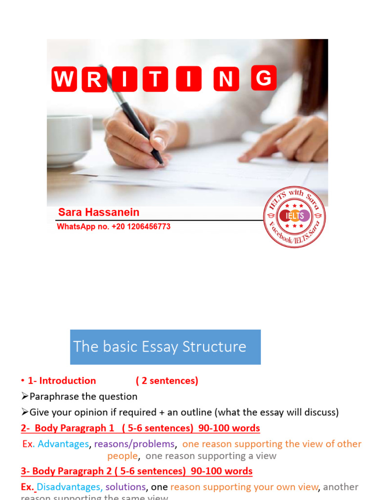1 - Essay Format & How To Structure An Introduction and A Body ... 1 - Essay Format & How To Structure An Introduction and A Body ...