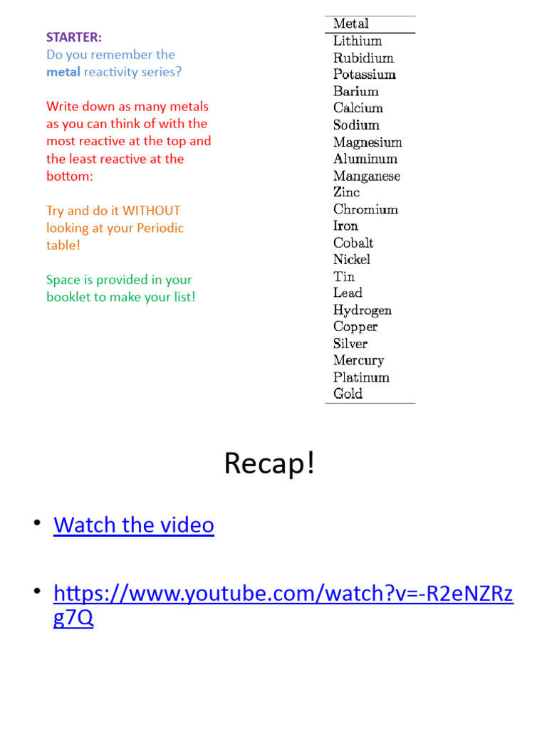 Remembering Metal Reactivity with Acids | PDF | Acid | Salt (Chemistry)