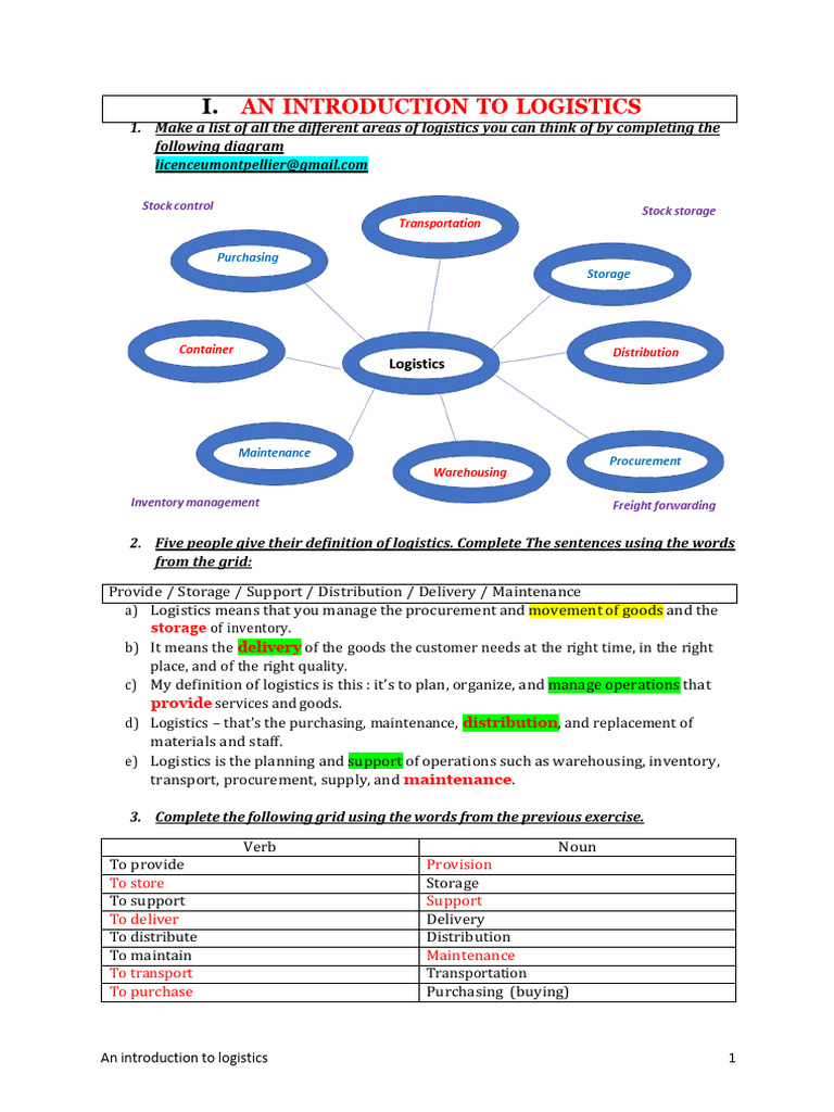 AN INTRODUCTION TO LOGISTICS EXPLAINED With Answers | PDF | Logistics ...