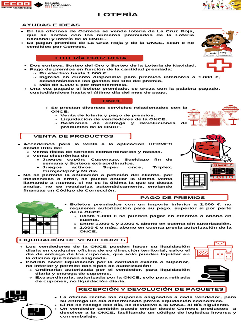 60 Mapas Loteria | PDF | Lotería | Cupón