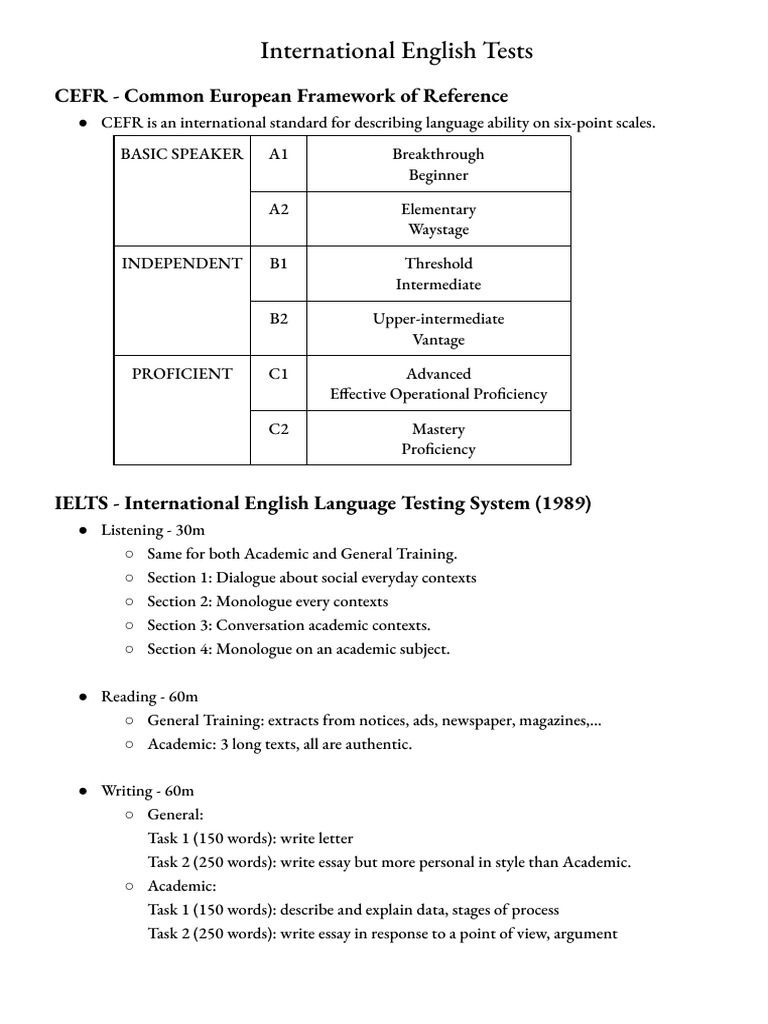 English Test Guide for Learners | PDF | International English Language ...