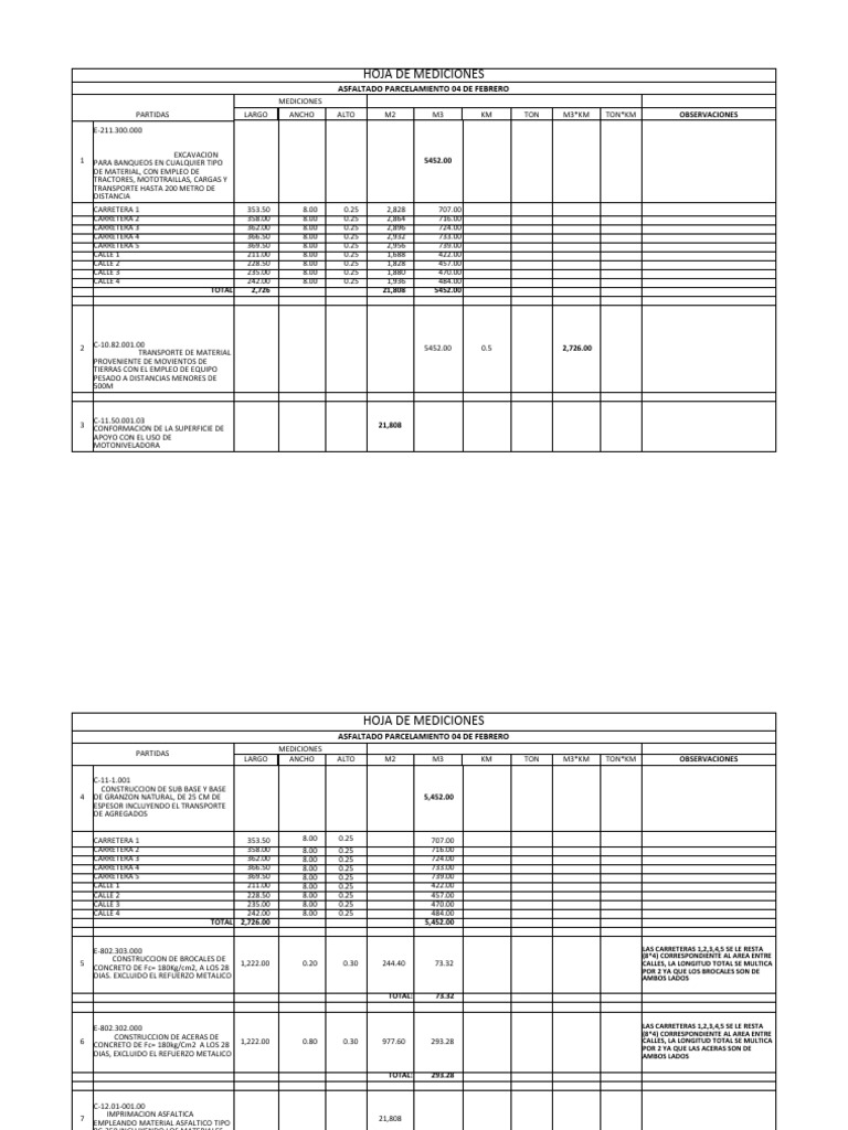 Hoja de Mediciones | PDF