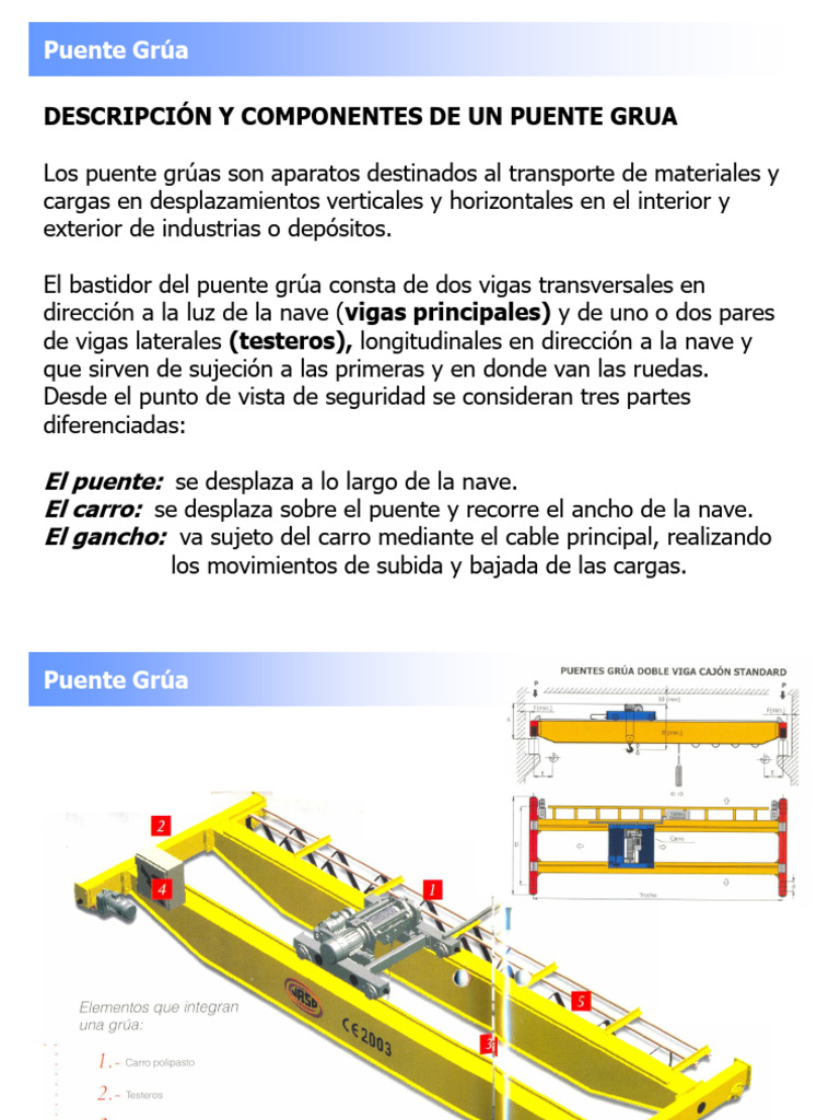 Material Puente Grua | PDF