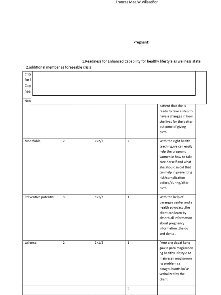 nature-of-problem-fncp-pdf-pregnancy-health-care