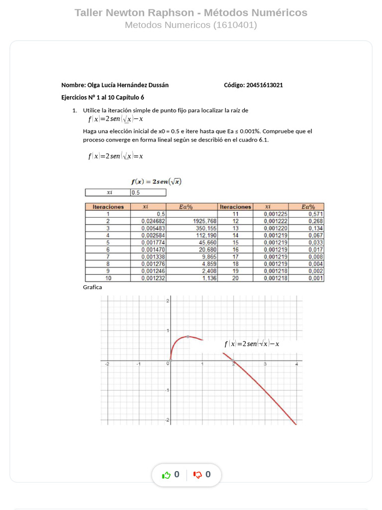 Taller Newton Raphson Metodos Numericos | PDF | Relaciones matematicas | Programación de ...