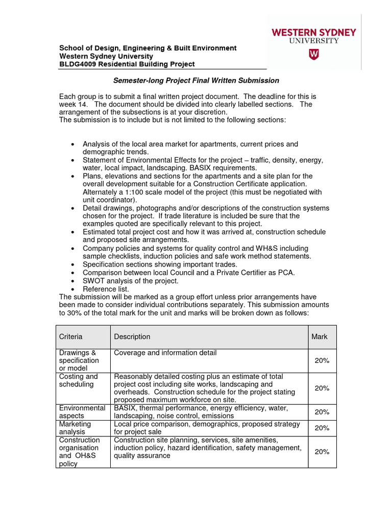 Assessment 03 - BLDG4009 Final Written Submission Requirements | PDF ...