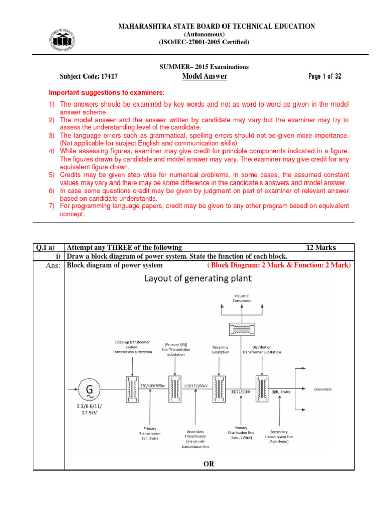 Model Answer: Important Suggestions To Examiners | PDF | Electric Power Transmission | Electric ...