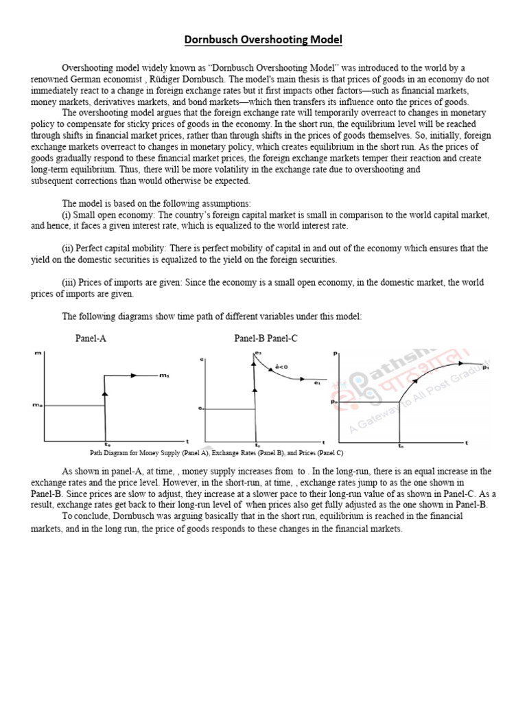 Dornbusch's Overshooting Model Explained | PDF | Long Run And Short Run ...