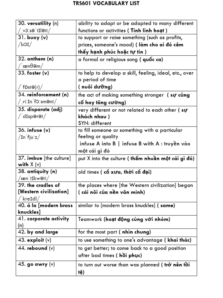 TRS601 Vocabulary List. Vocab | PDF | Vietnam