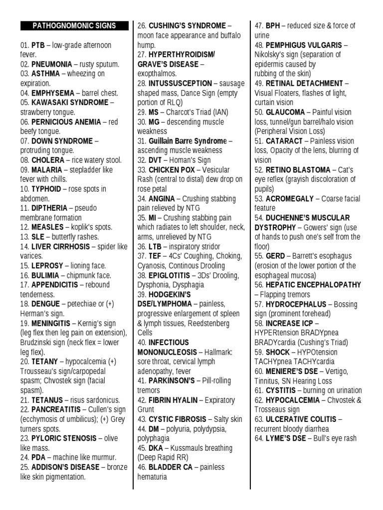 Pathognomonic Signs | Diseases And Disorders | Rtt