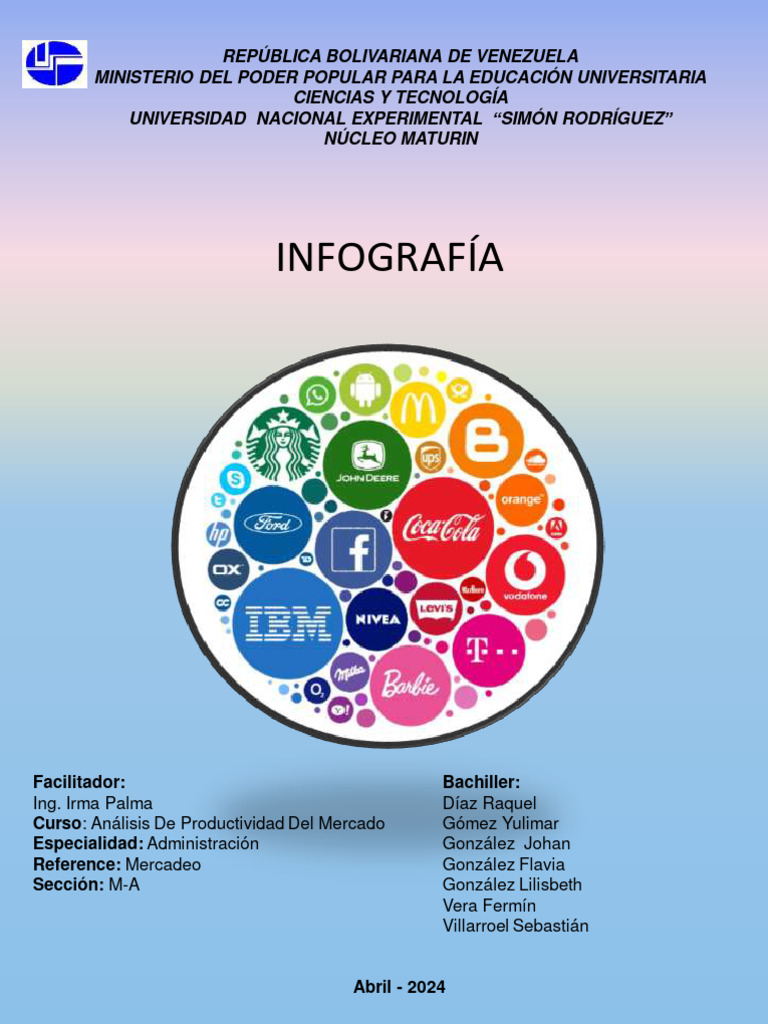 Infografia Yuli | PDF
