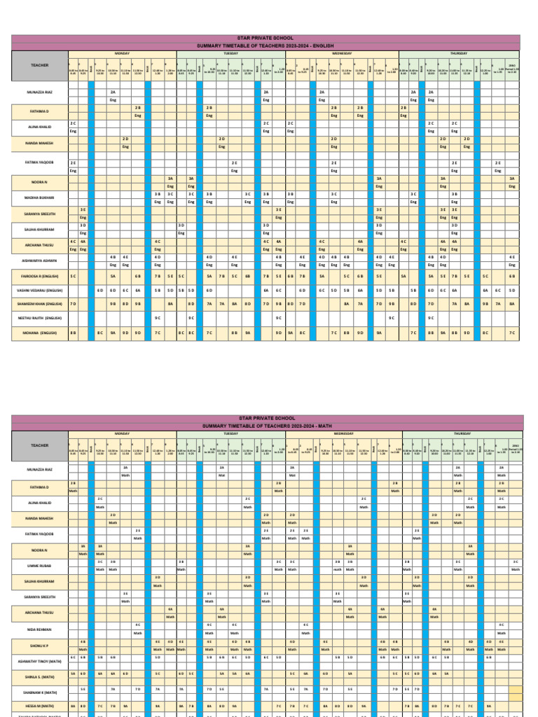 Time Table For Teachers - Subject Wise AY 2023-24 | PDF