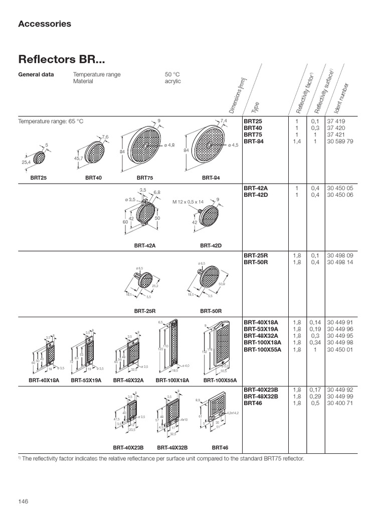 BRT-100X55A | PDF | Materials | Conservation And Restoration Materials