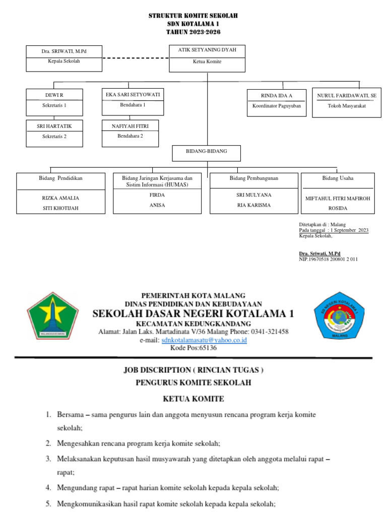 Struktur Komite Sekolah 2023 Pdf