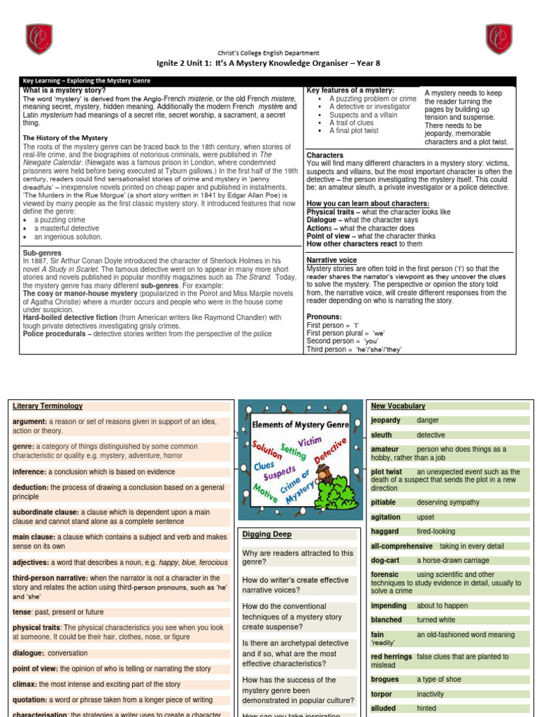 Year 8 Mystery Genre Overview | PDF | Mystery Fiction | Detective Fiction