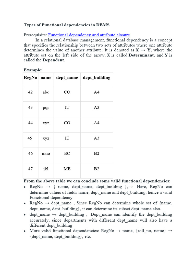 Types of Functional Dependencies in DBMS | PDF | Data Model | Data Types of Functional Dependencies in DBMS | PDF | Data Model | Data