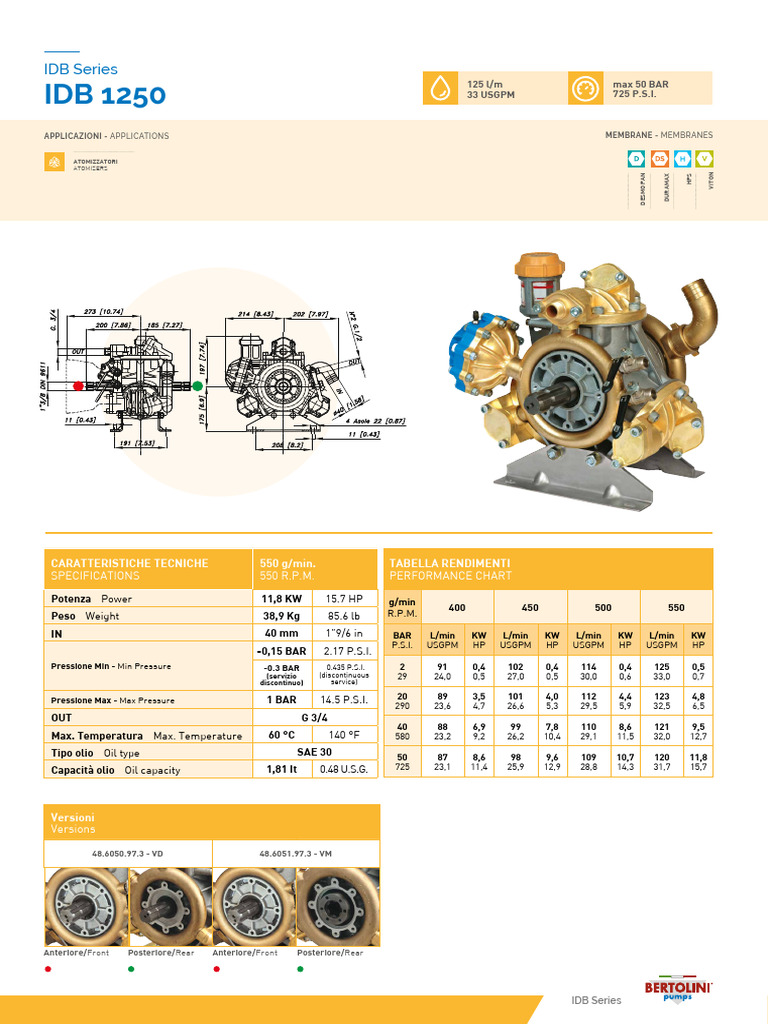 Ficha Tecnica IDB - 1250 | PDF
