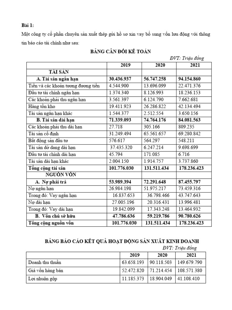 Bai Tap Phan Tich Tai Chinh Doanh Nghiep | PDF