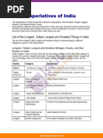 List of Longest | PDF | Earth Sciences | Geomorphology
