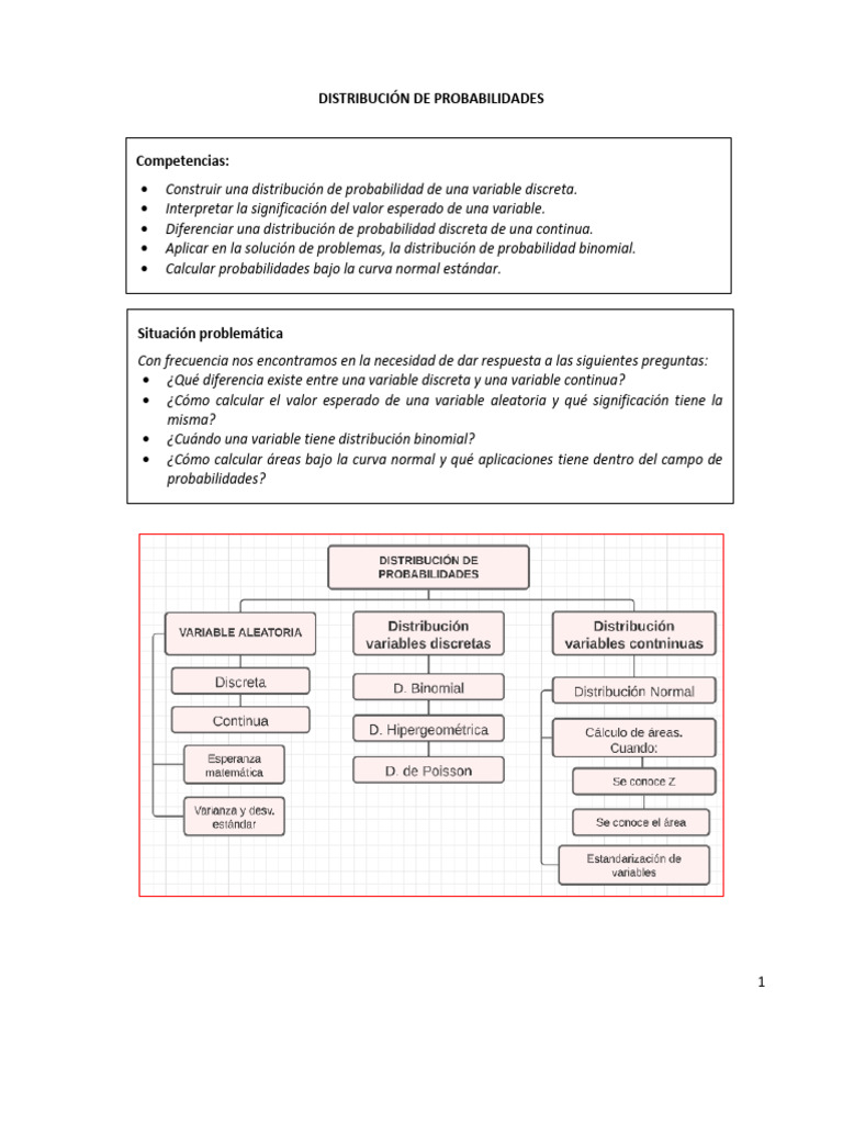 Distribución de Probabilidades. (6) | Descargar gratis PDF ...