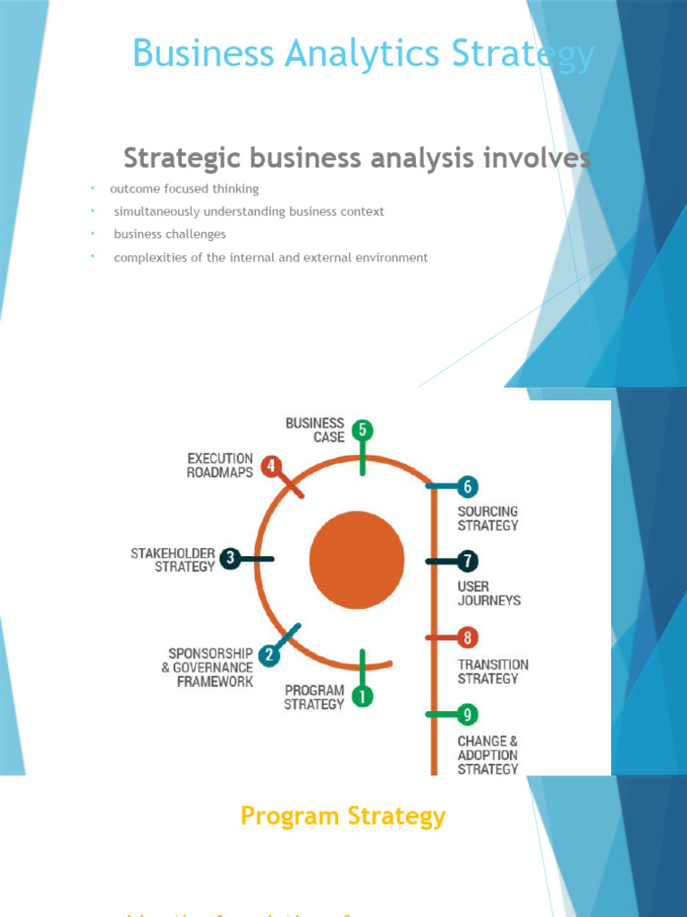 Business Analytics Strategy Overview | PDF | Forecasting | Analytics