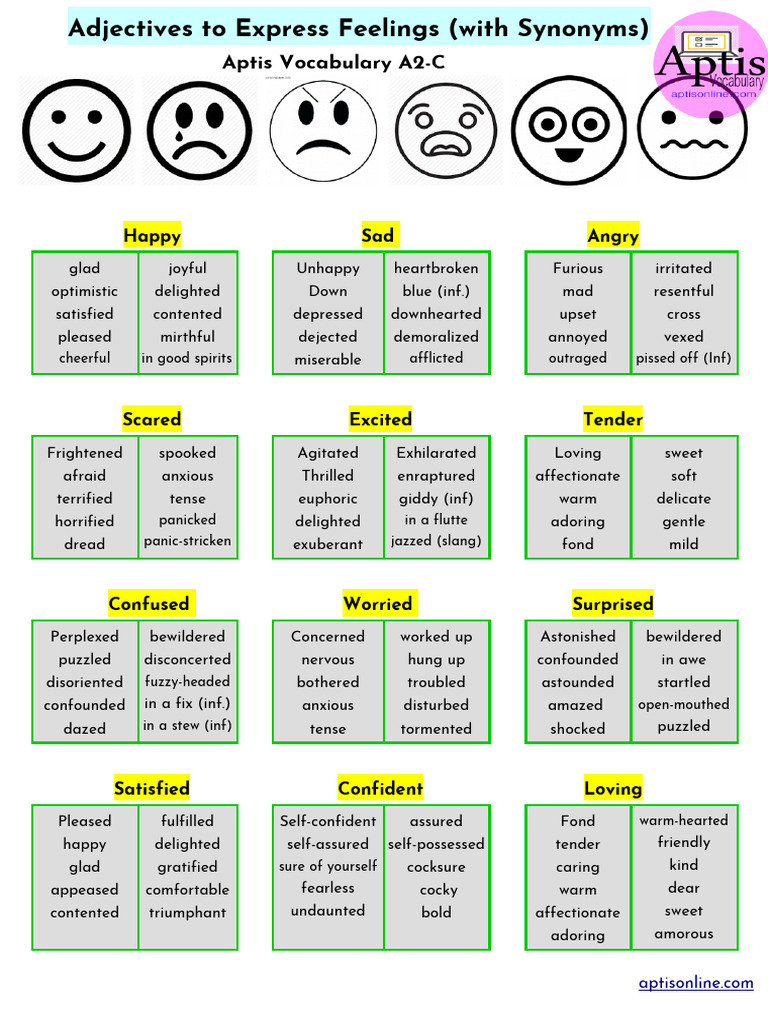 Adjective To Express Feelings - Aptis Vocabulary2 | PDF