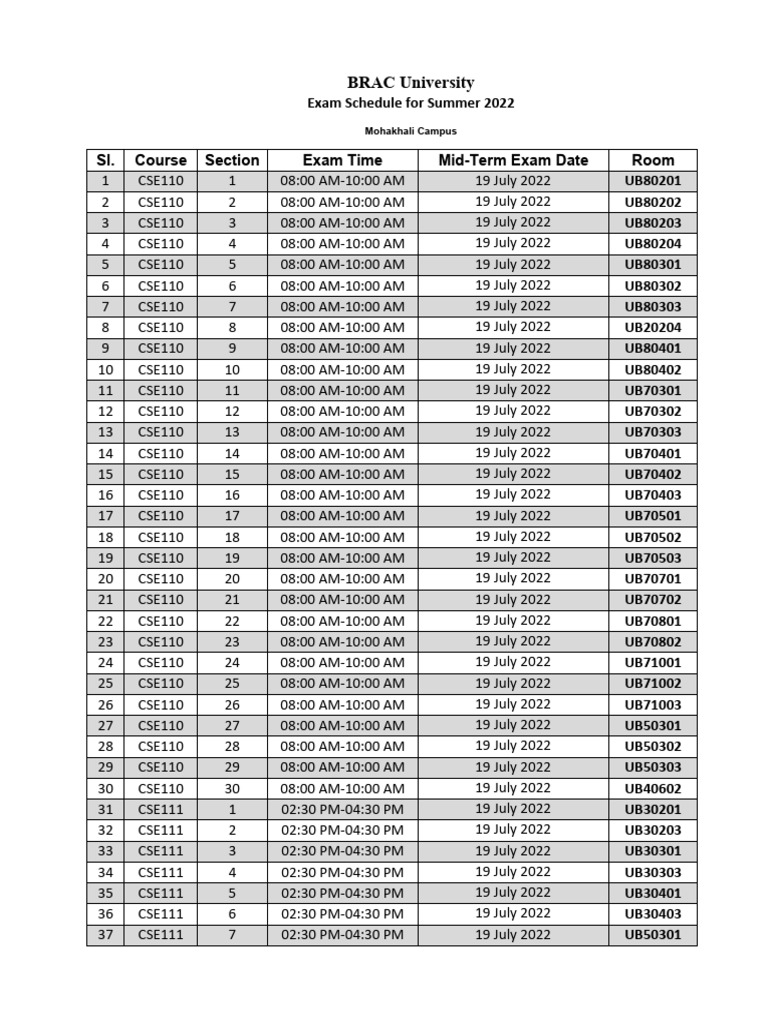R - Exam Schedule, Summer 2022 (UG) | PDF | Universities And Colleges ...