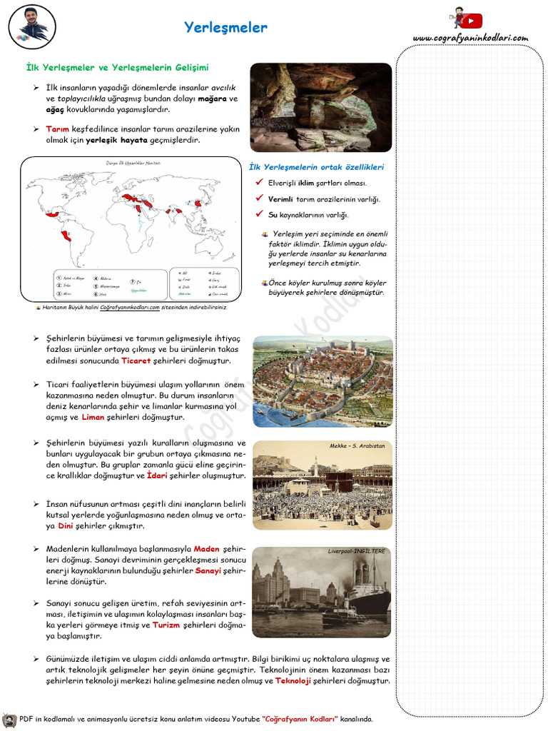 32 Cografya 9 Sinif Yerleşme Etkileyen Faktorler 2 Unite PDF Ders Notlari Indir | PDF