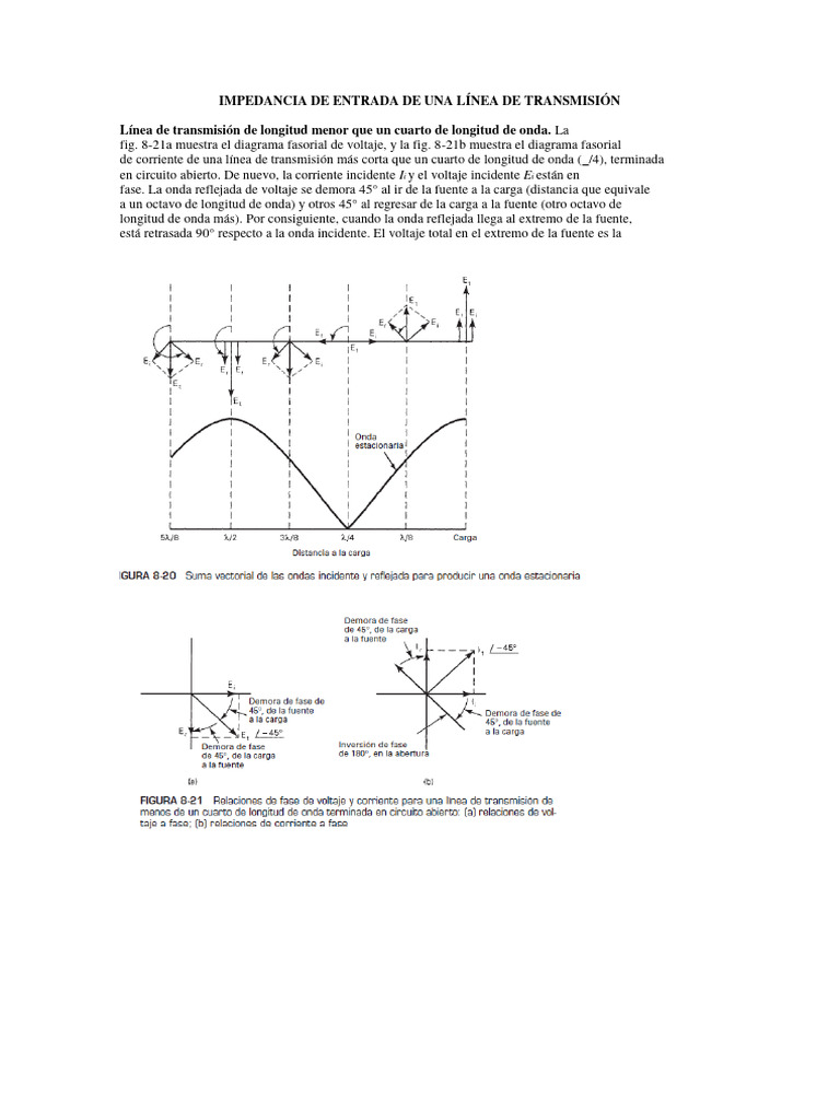 Impedancia de Entrada en Líneas de Transmisión | PDF | Red eléctrica ...