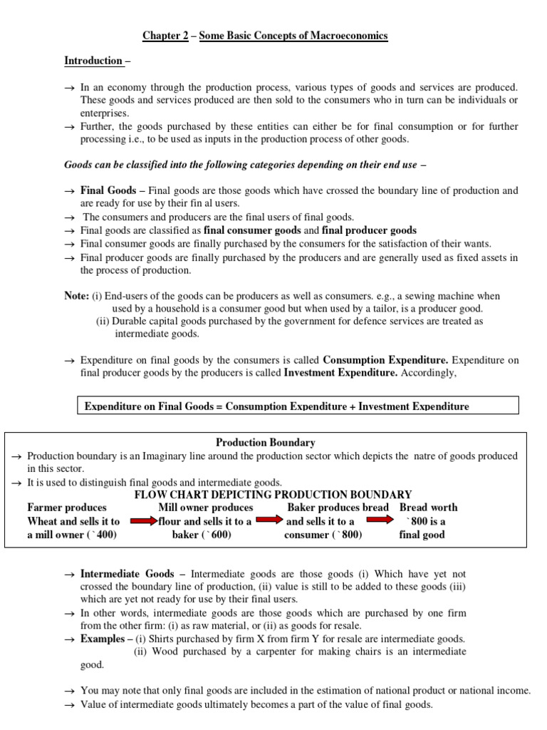 Chapter 2 - Some Basic Concepts of Macroeconomics | PDF | Capital (Economics) | Investing