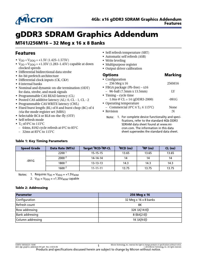 gDDR3 SDRAM Graphics Addendum | PDF | Computer Data | Computing