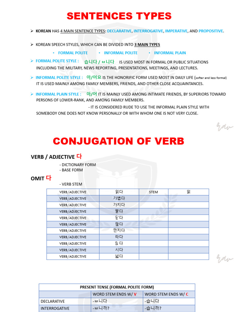 Basic1 Day 08 | PDF | Verb | Sentence (Linguistics)