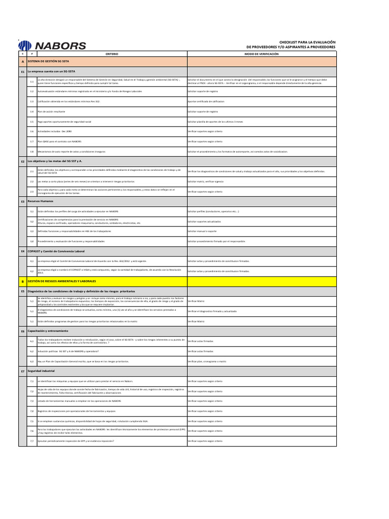 1. Check List (Transporte) (2) | PDF