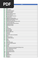 E-Invoice Unit of Measurement Codes | PDF | Litre | Pascal (Unit)