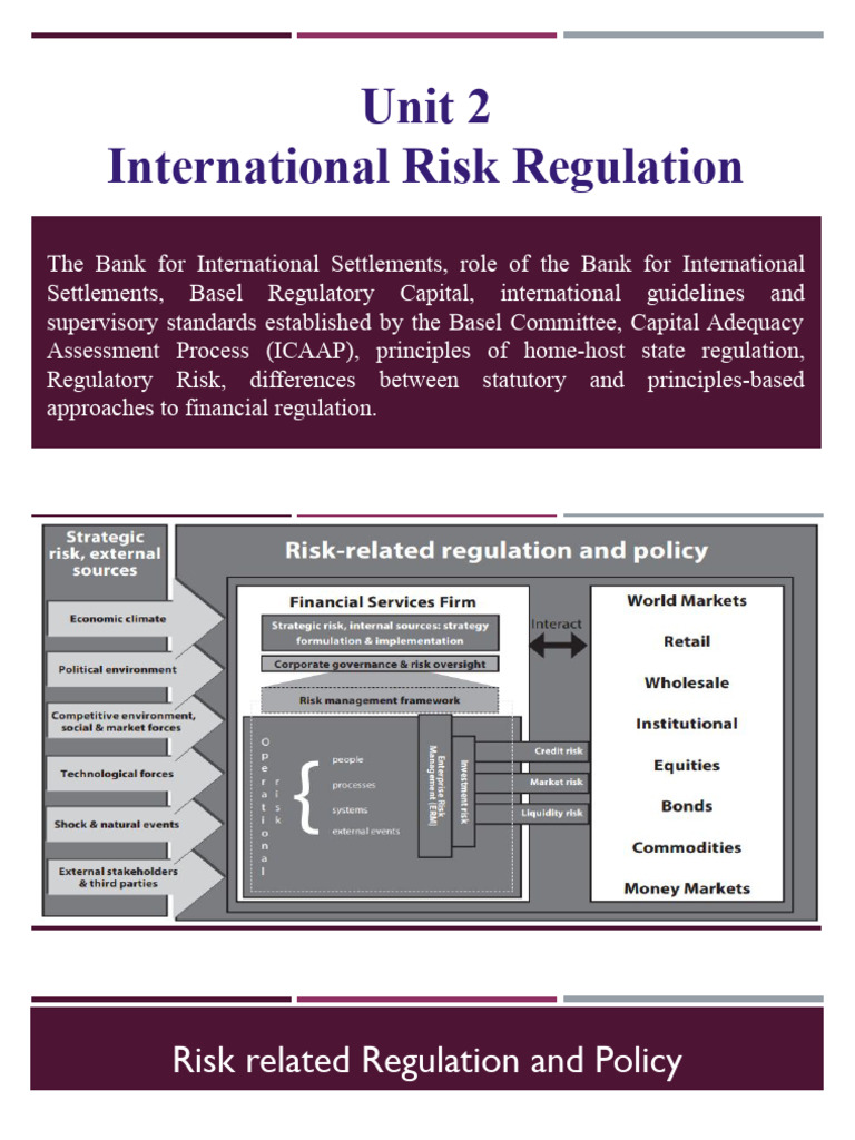 RFS - Unit 2 - 2023 | PDF | Basel Ii | Bank For International Settlements