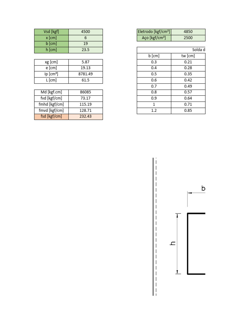 Chapa Gusset - 1 Diagonal - R00 | PDF