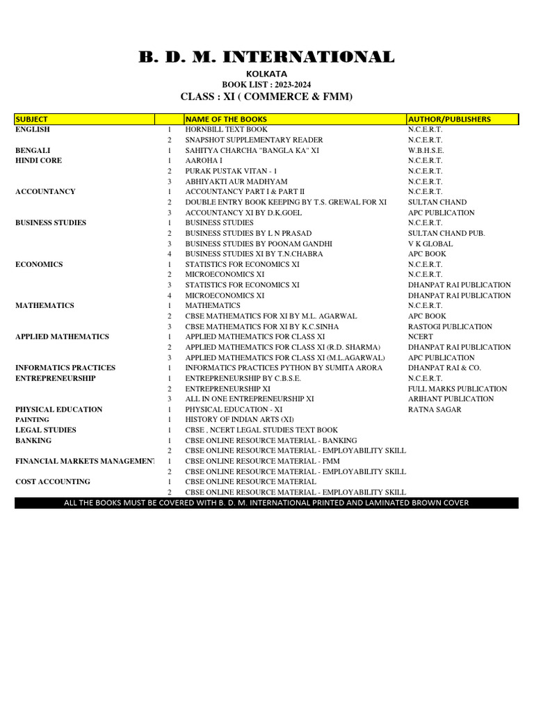 Class XI Commerce & FMM Book List | PDF | Economies | Education Policy