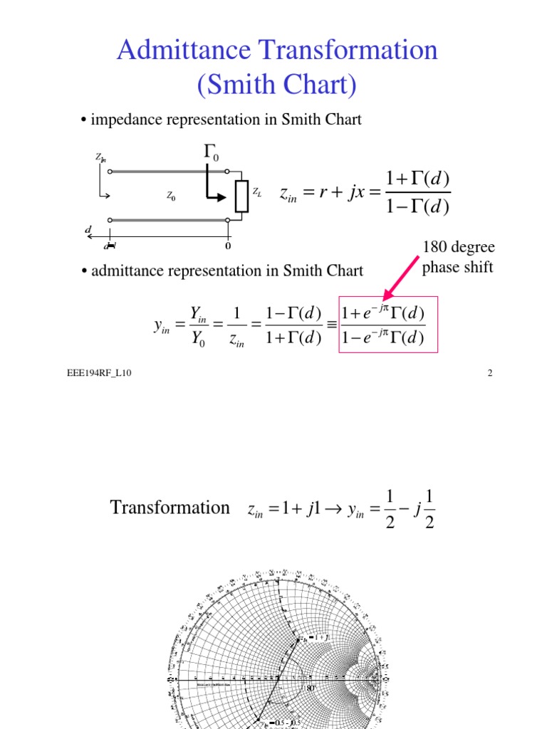 Smith Chart Admittance Transformation | PDF