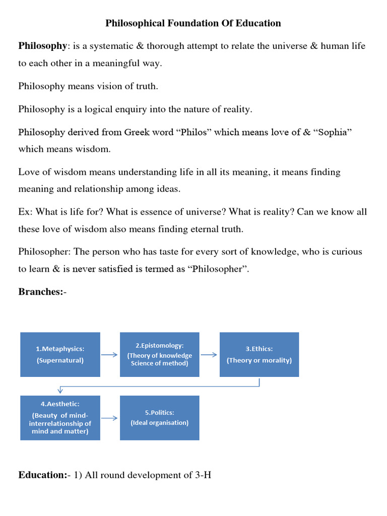 MED 101 A Philosophical Foundation Of Education (1) | PDF | Philosophy ...