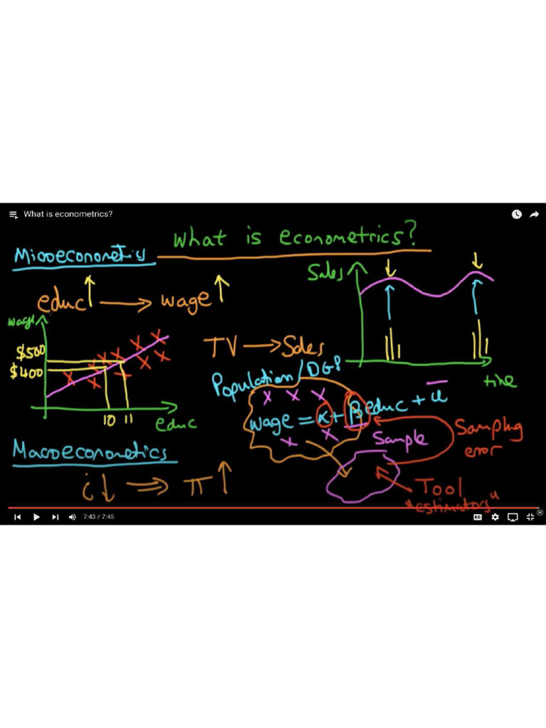 Econometrics Youtube | PDF