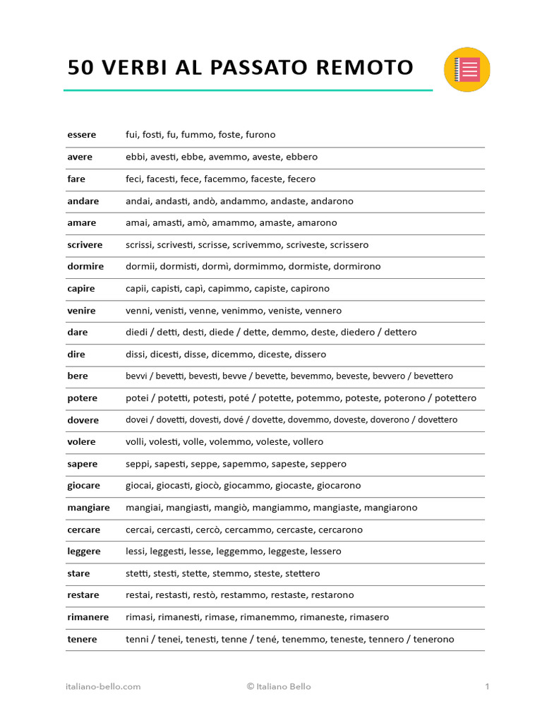ItalianoBello 50 Verbi Al Passato Remoto | PDF