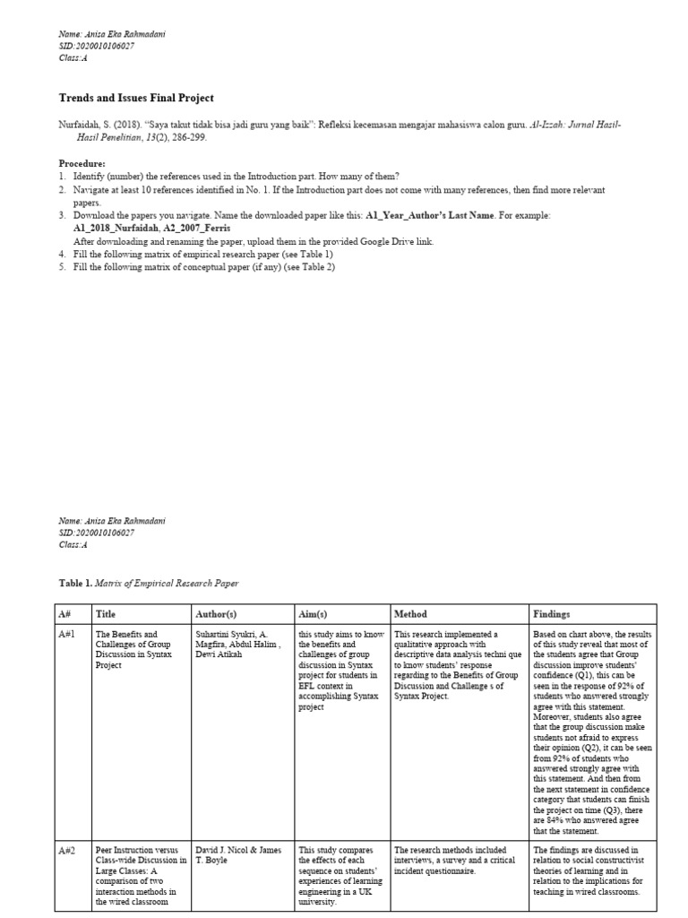 Trends and Issues Final Project | PDF | Learning | Pedagogy