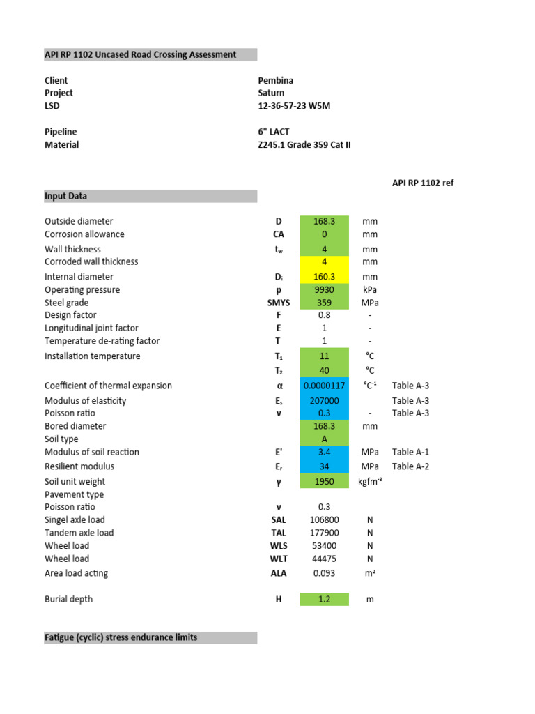 API RP 1102 Spreadsheet | PDF | Stress (Mechanics) | Fatigue (Material)