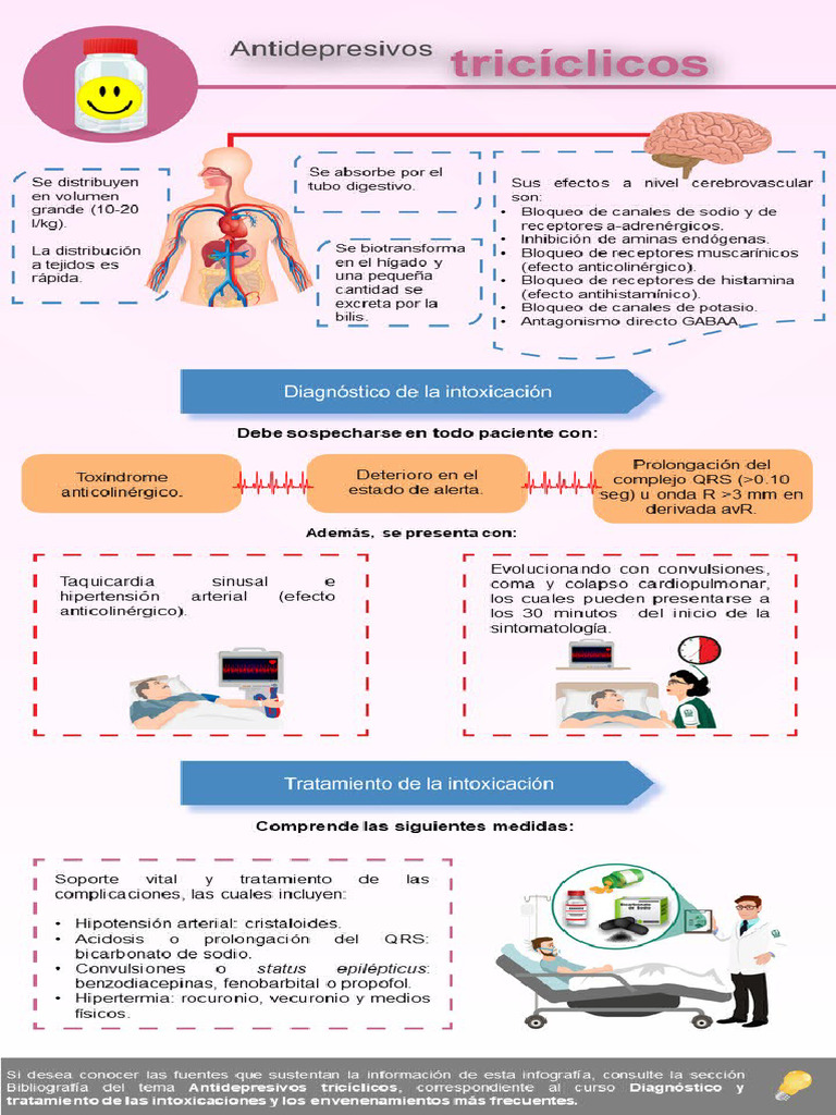 Recapitulacion | PDF