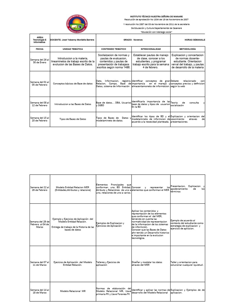 Yobanny Montaña | Descargar gratis PDF | Dos | Animación