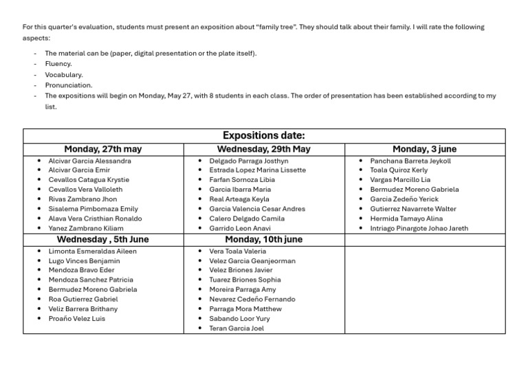 Student Family Tree Presentation Schedule | PDF