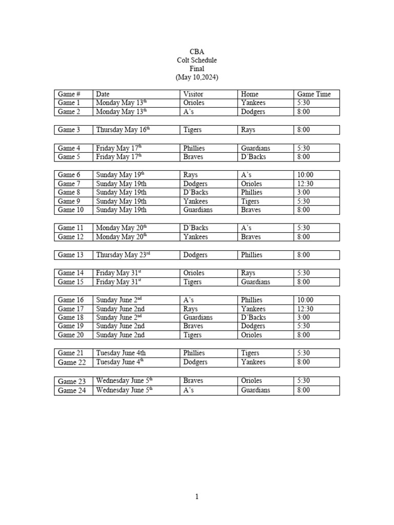 2024 Colt Shedule Final | PDF | New York Yankees | Philadelphia Phillies