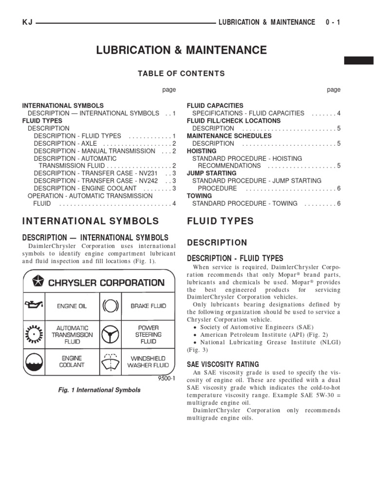 Lubrication and Maintenance | PDF | Motor Oil | Lubricant