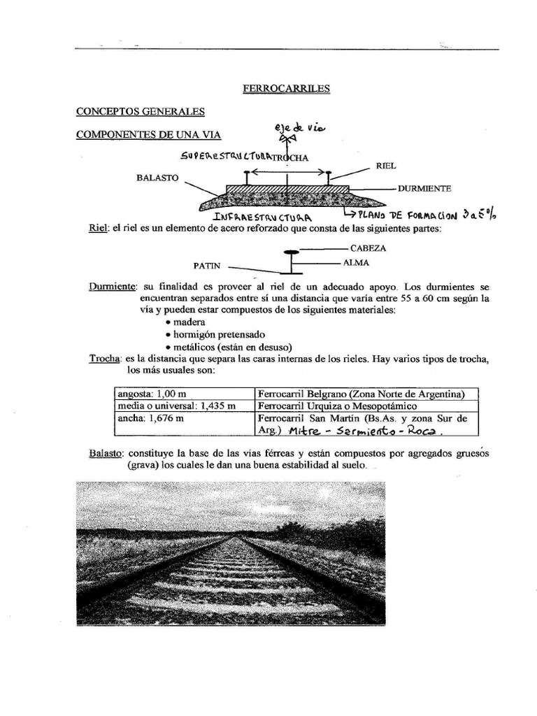 Elementos de Via | PDF | Ancho de vía | Infraestructura ferroviaria